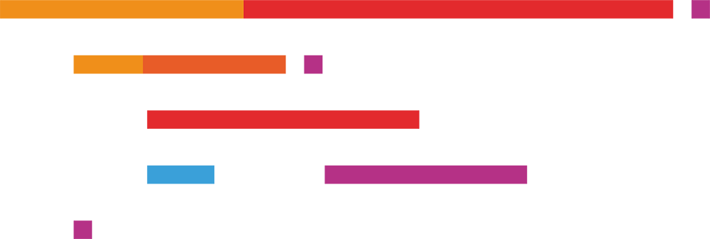 Codam Coding College - Uitstekende programmeeropleiding