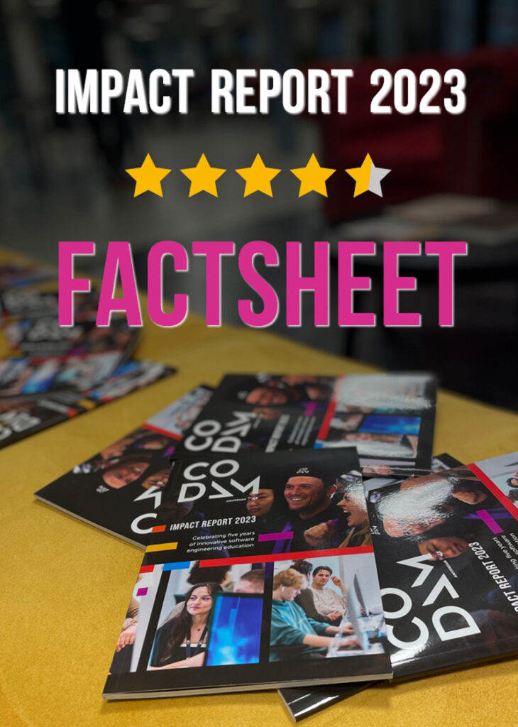 Over Codam - Codam Coding College